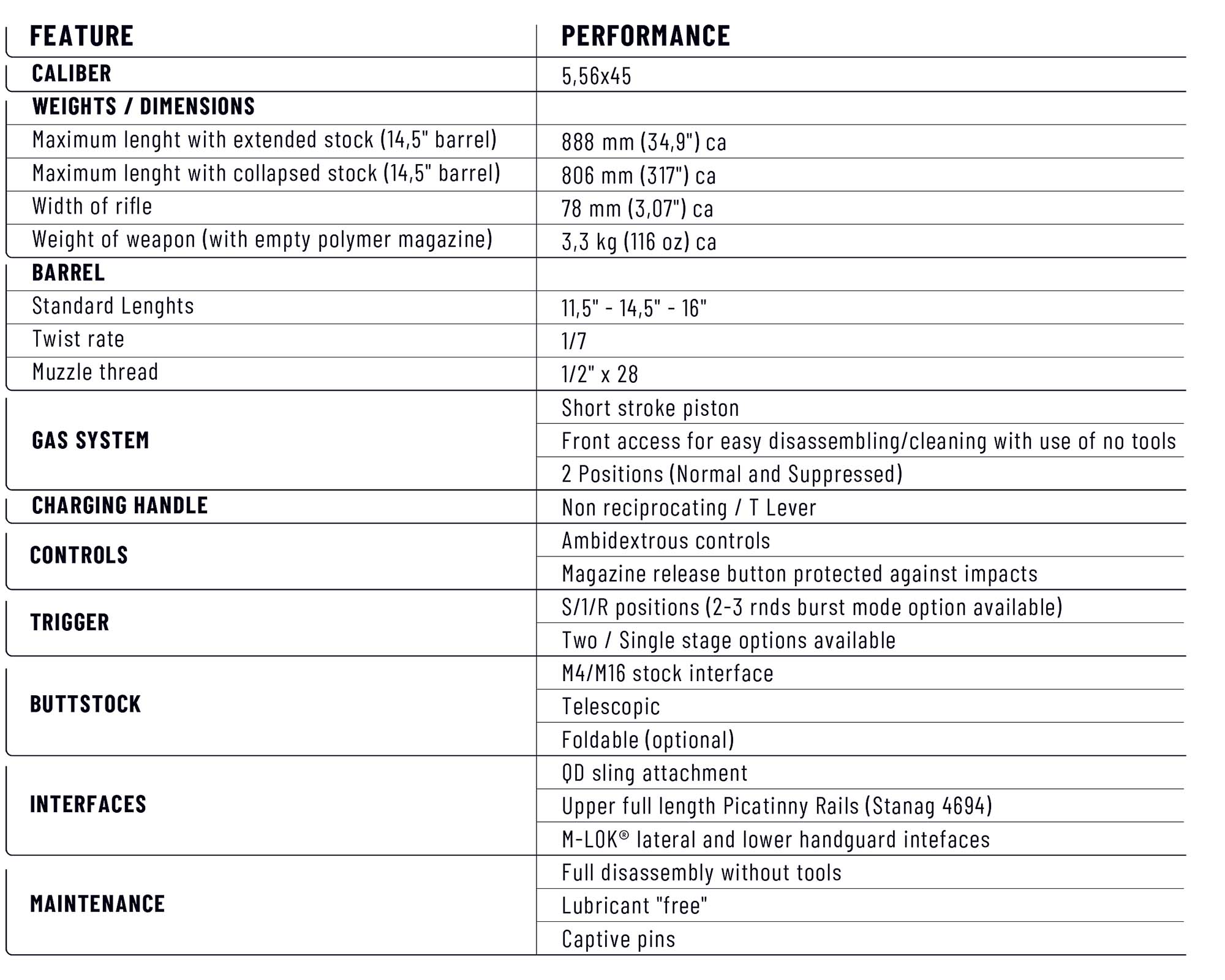 New Beretta Assault Rifle [autogun 8195.35]